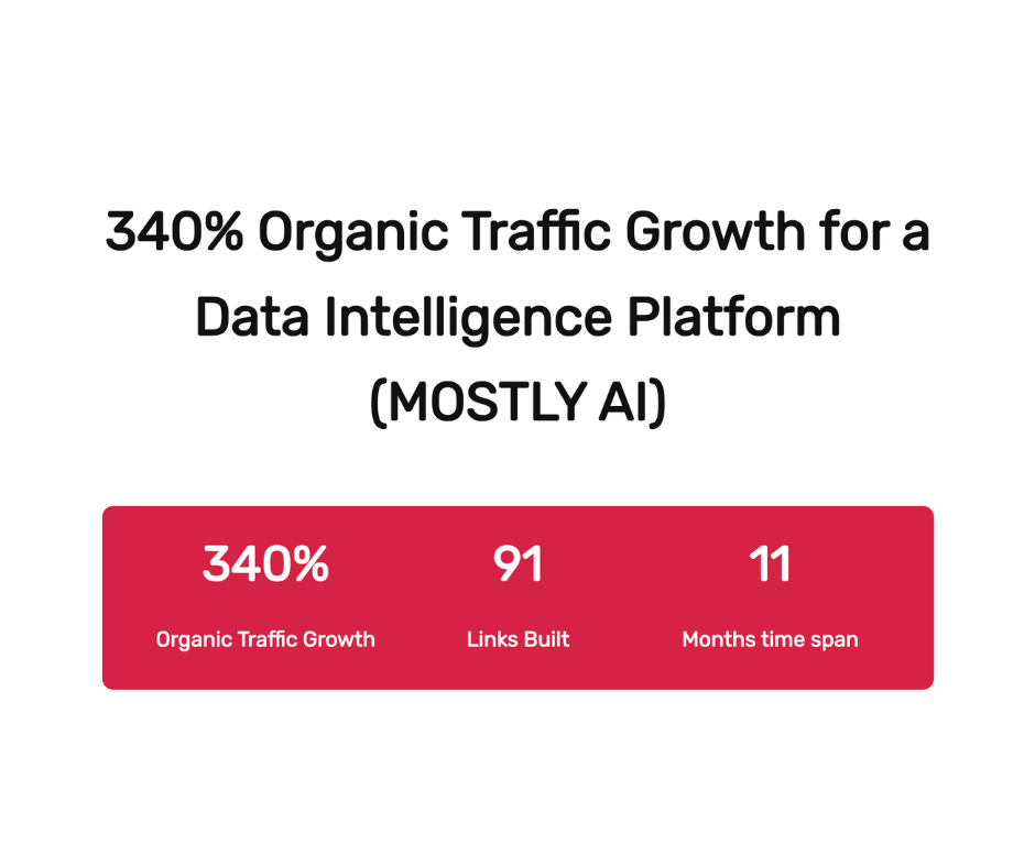 MOSTLY AI | Case Study | SAASY LINKS
